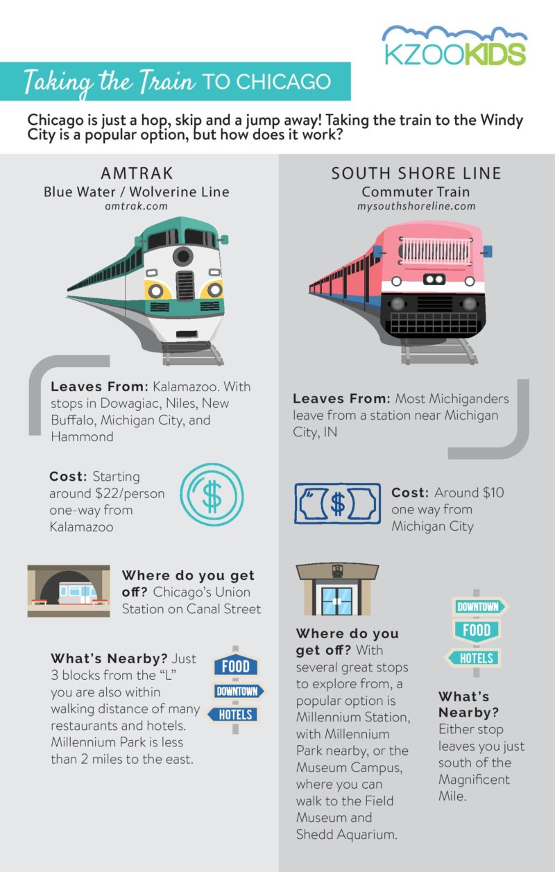 15+ Epic Train Rides in Michigan that Families Will Love - KZOOKIDS