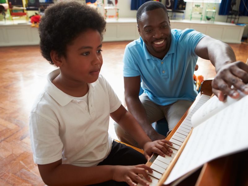SWMI Kids Music Lessons Piano Lessons Guitar Lessons Singing Lessons SWMI Kids Music Lessons Piano Lessons Guitar Lessons Singing Lessons